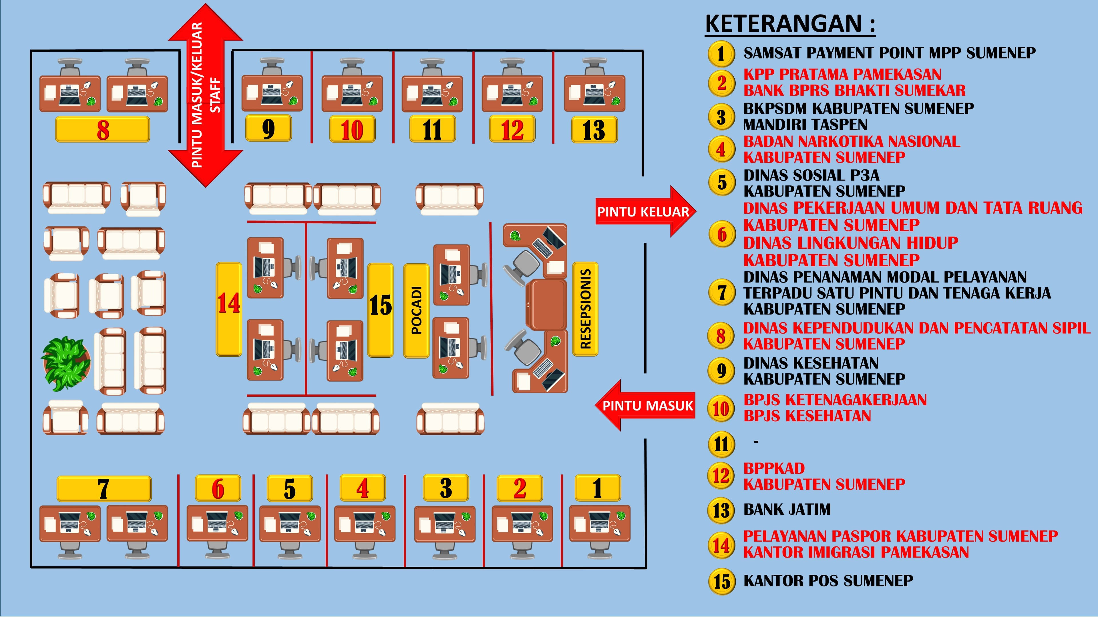 TENTANG KAMI - Mal Pelayanan Publik